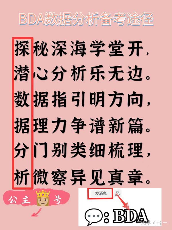 就是学!拿下bda数据分析师中级啦! 知乎