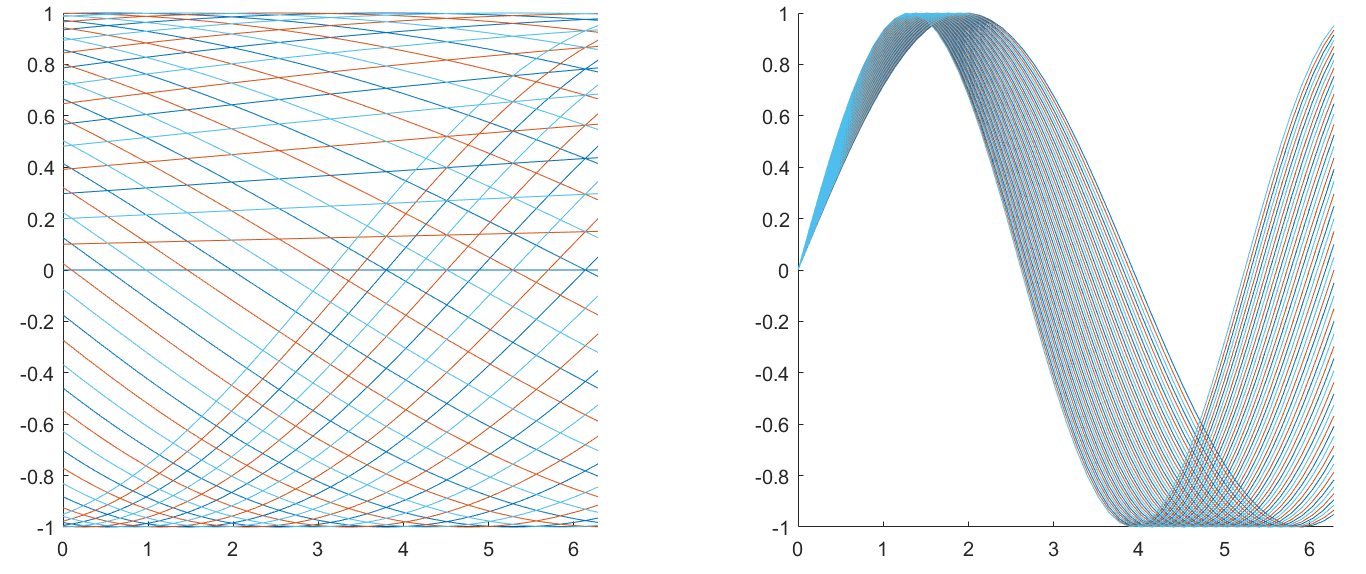 一些MATLAB技巧 - 知乎