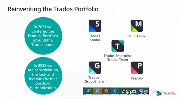 Trados Studio 2022 和 MultiTerm 2022 有哪些值得期待的新功能 - 知乎