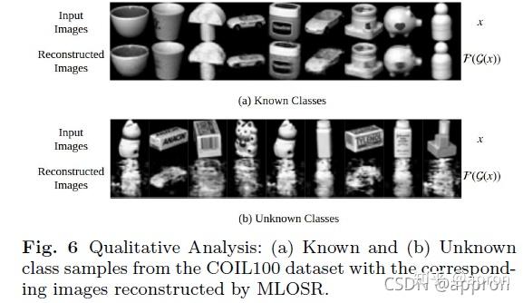 Deep cnn-based multi-task learning for open-set recognition 开放集识别论文解读 - 知乎