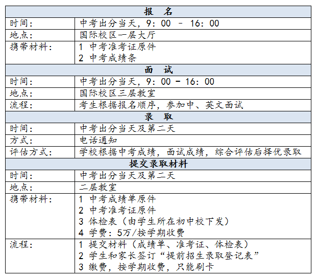 国际学校//北京四中国际校区BHSFIC - 知乎