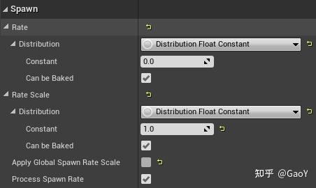 【UE4】特效之 Particle System 详解（一）—— 综述 - 知乎