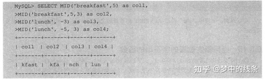 MySQL函数基础——字符串函数详解 - 知乎