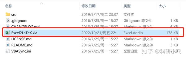 Latex收藏帖 | 详解Latex写作8大部分，阅完即可上手！模板/学习资料都给您准备好啦~ - 知乎