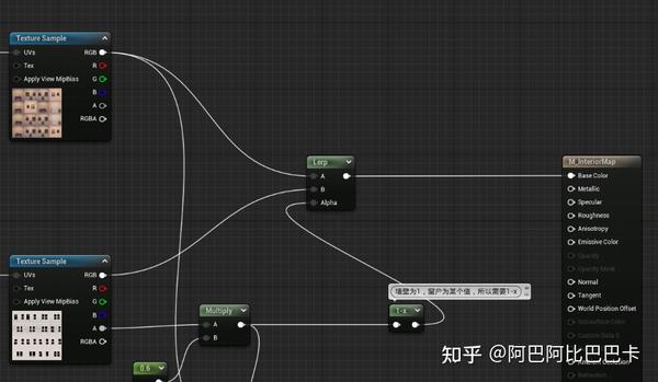 Interior Mapping——CubeMap的拓展应用 - 知乎