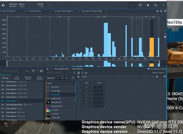 手游超分辨率FSR,GSR小记(unity,unreal) - 知乎