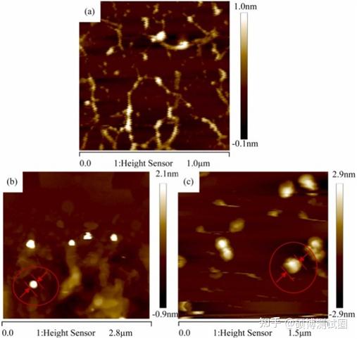 石墨烯（Graphene）常见的表征方法 - 知乎