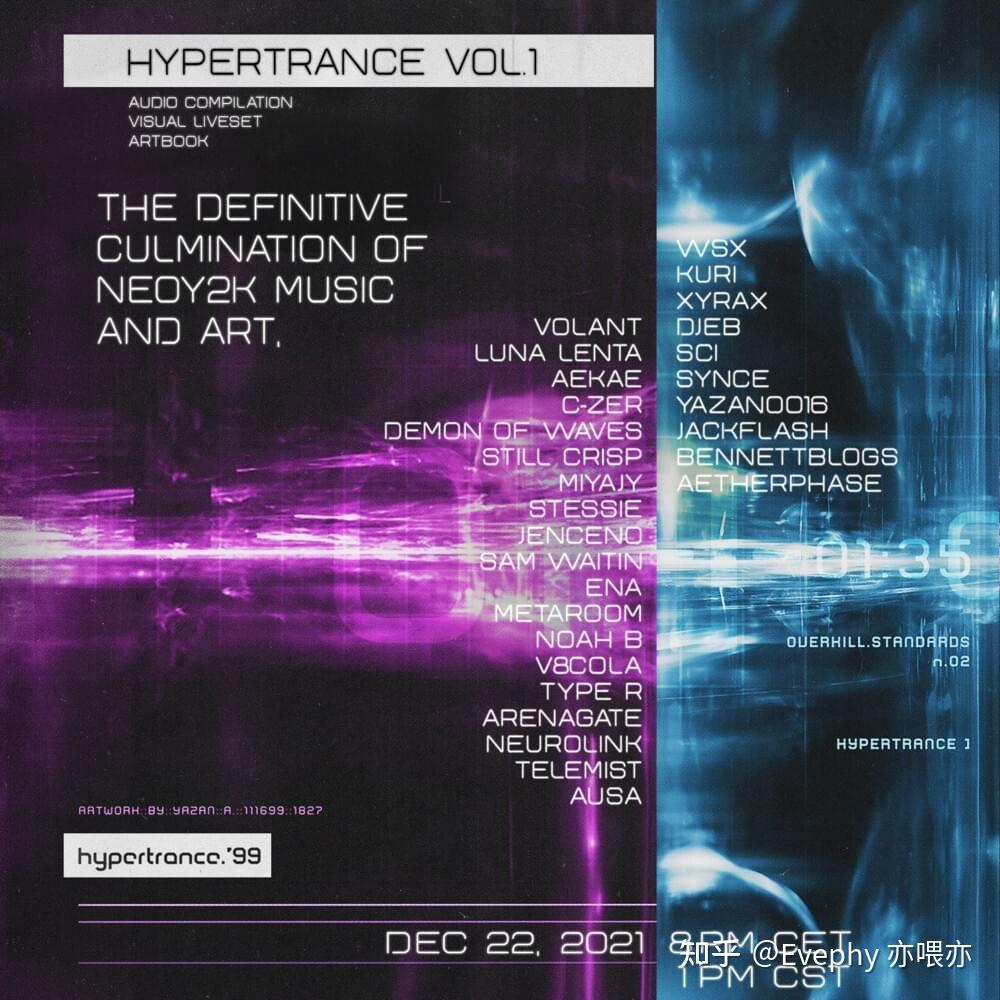 HYPER-TRANCE 的进程已经开始 - 知乎