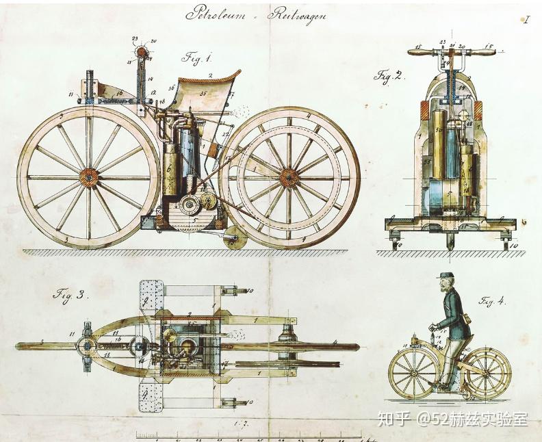 摩托究竟有多大魅力？这么多人疯狂喜欢骑行摩托车？ - 知乎
