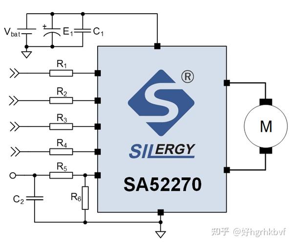 车载OBC+DC/DC方案 - 知乎