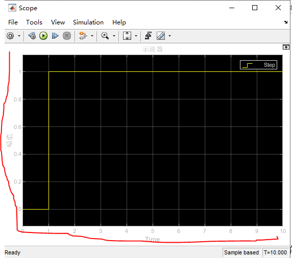 用了那么久Simulink的Scope模块，该整理一下了 - 知乎