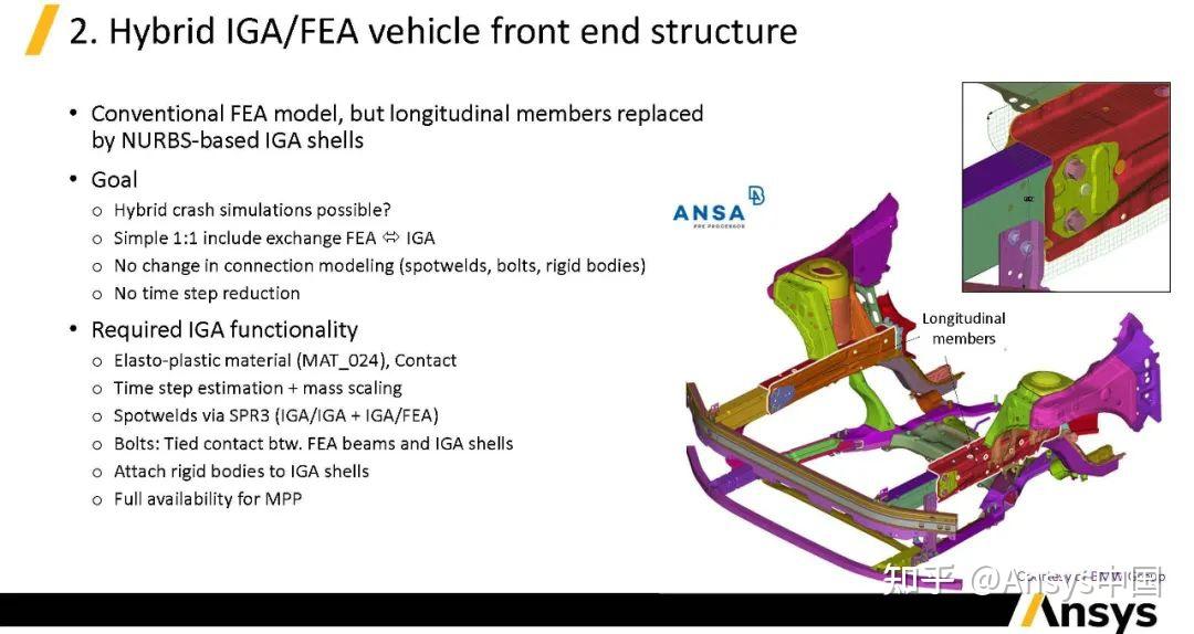 LS-DYNA IGA同几何分析介绍（下） - 知乎