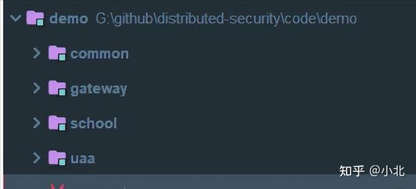 SpringCloud+Gateway+Security 搭建微服务统一认证授权（附源码） - 知乎