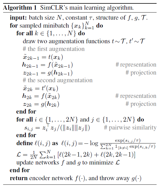 SimCLR：用于视觉表征的对比学习框架 - 知乎