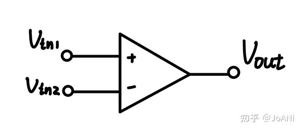 Day 15 运算放大器Ⅰ（OPA） - 知乎