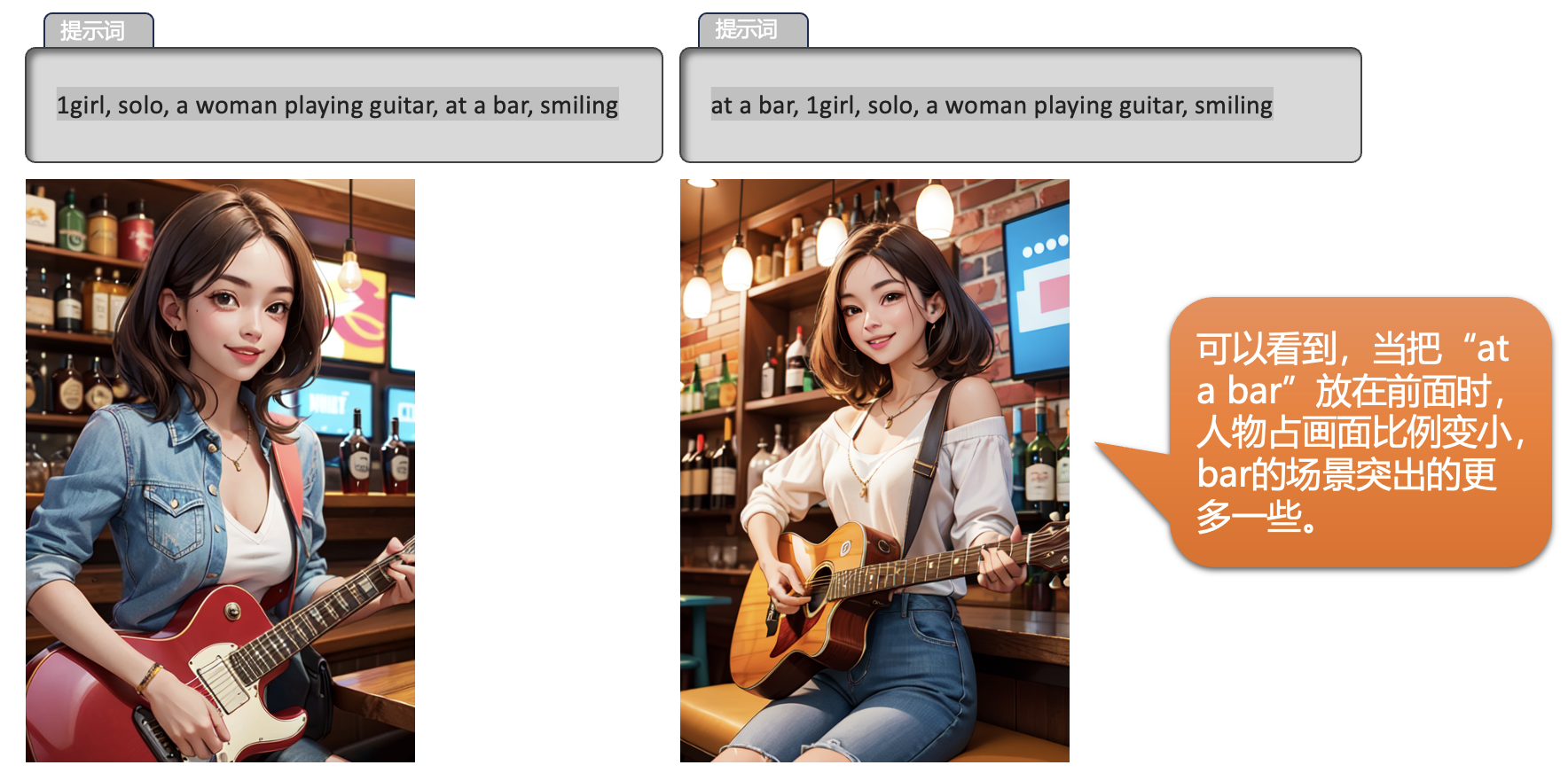 Stable Diffusion——Prompt 提示词基础 - 知乎