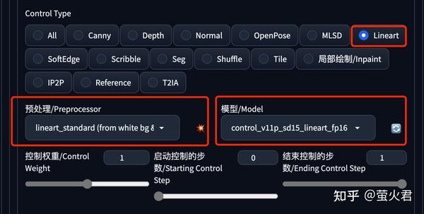 Stable Diffusion基础：ControlNet之线稿成图 - 知乎