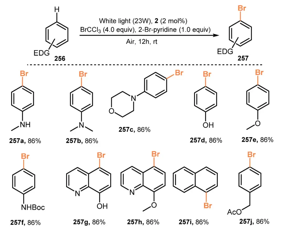 实用有机合成化学 | 当卤化反应遇到光氧化还原催化剂，将发生这些转变 - 知乎