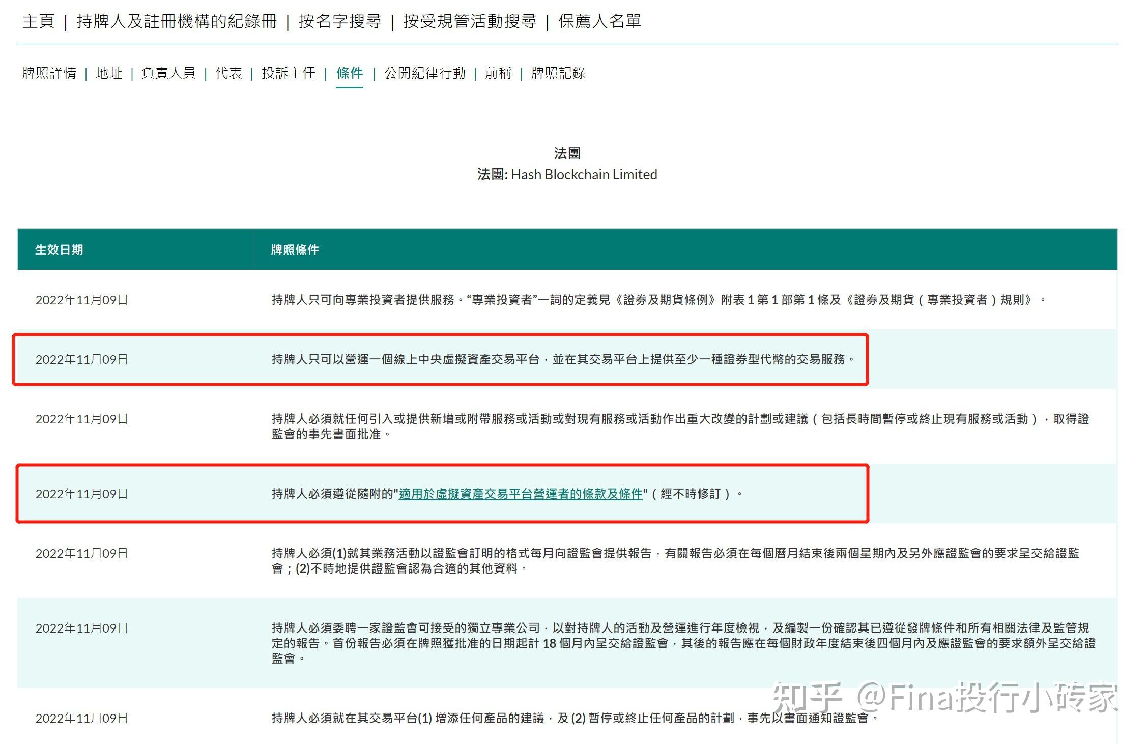 香港虚拟资产牌照打造亚洲数字Web3金融中心里程碑|区块链Crypto虚拟资产交易所牌照179号&VASP证券资管交易所牌照&TCSP信托牌照申请合规持牌及案例分析上集【附Hashkey ...