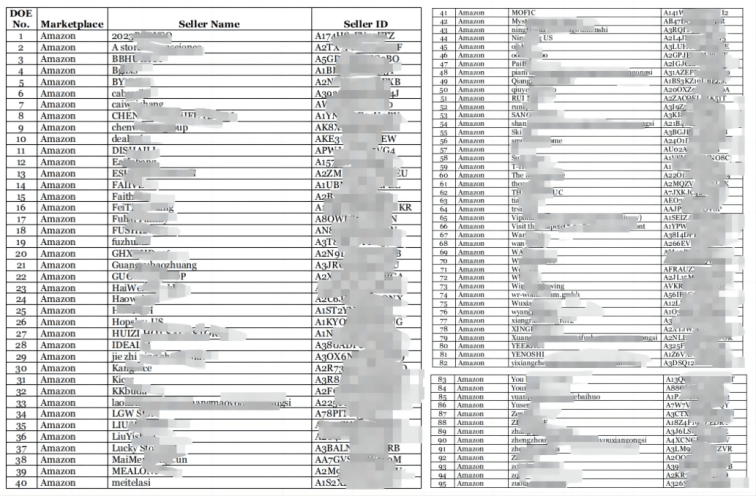 K P Seashell Designs贝壳艺术维权 案件号24-cv-00105、24-cv-00272 - 知乎