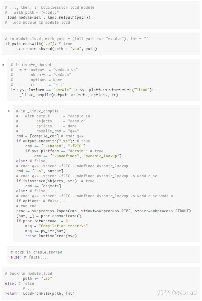 TVM/VTA代码生成流程概览 - 知乎