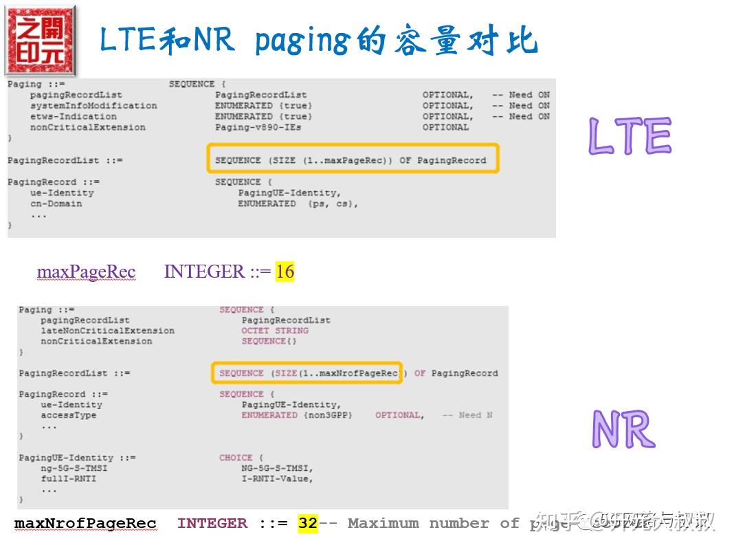 5G paging机制进一步研究 - 知乎