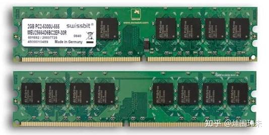 深入理解DDR：DDR的演进 - 知乎