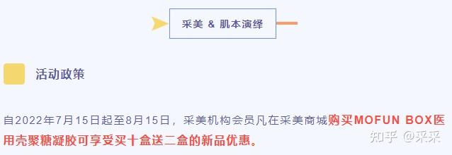 采美优惠 | 新品福利！肌本演绎MOFUN BOX医用壳聚糖凝胶买十盒送二盒！ - 知乎