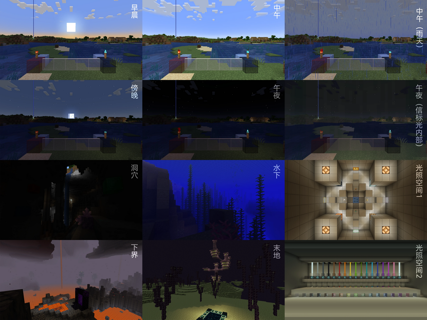 Iris加载器下《我的世界》80款光影的效果测试图 - 知乎