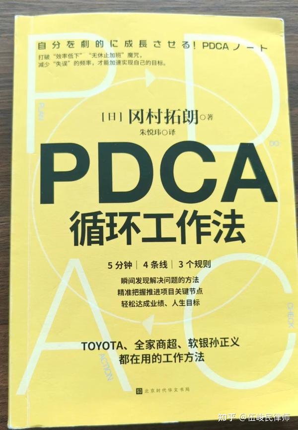 “PDCA”，让你拥有改变自己的最强武器 - 知乎