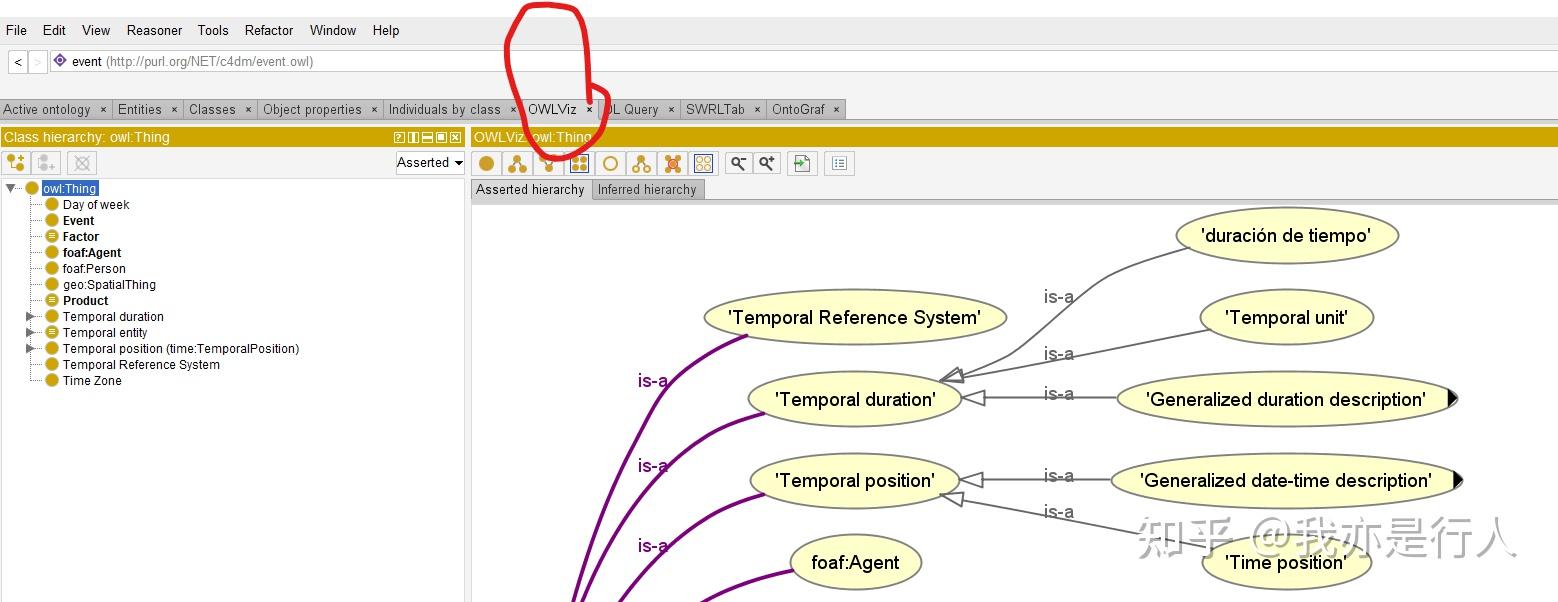 protege可视化工具OWLviz图层堆叠 - 知乎