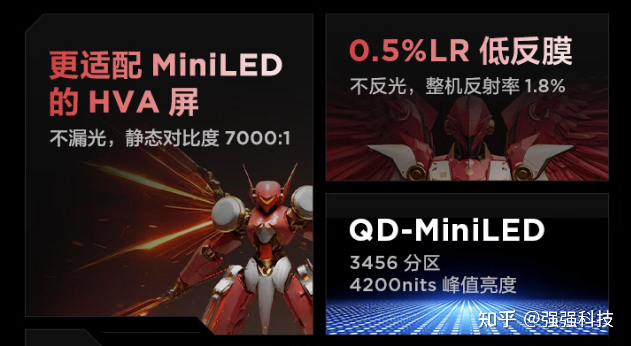 旗舰级MT9655芯片+真四路HDMI2.1,鹤7 PRO 25款击穿同价性能天花板 - 知乎