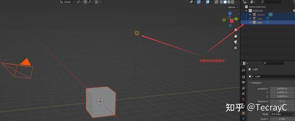Blender blender