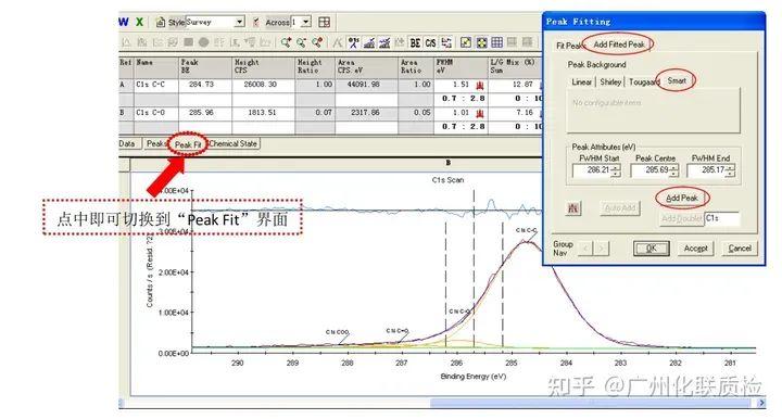 Avantage 软件分析XPS 数据步骤 - 知乎
