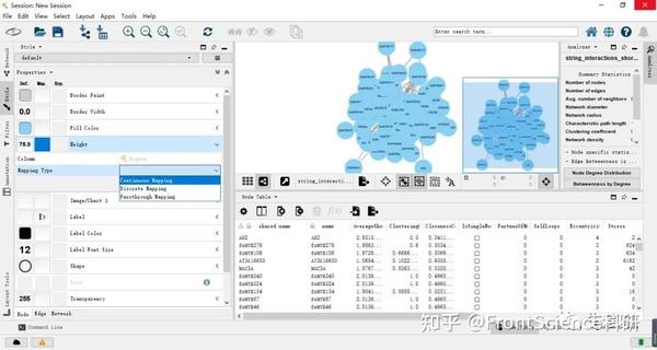 【手把手教你】Cytoscape—基因互作网络图的保姆级讲解 - 知乎