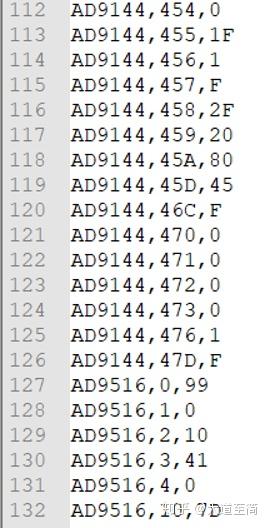 支持jesd204b协议高速DAC芯片AD9144-FMC-EBZ配置笔记 - 知乎
