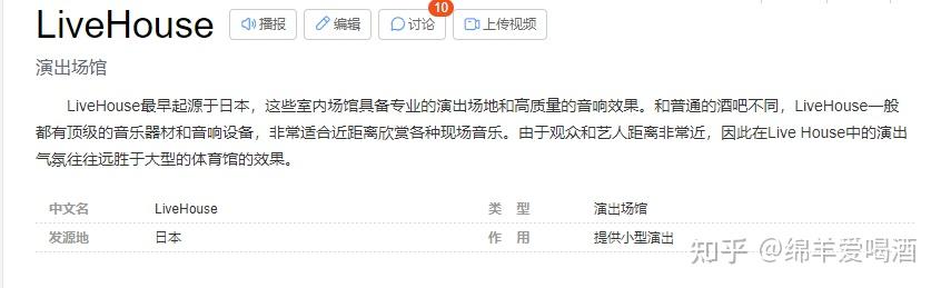 浅谈Live House发展史 - 知乎
