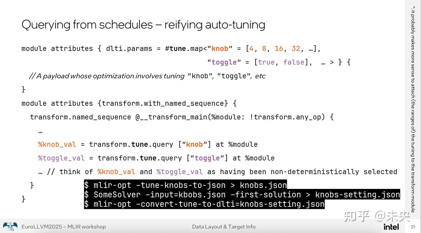 EuroLLVM 2025参会小记 - 知乎