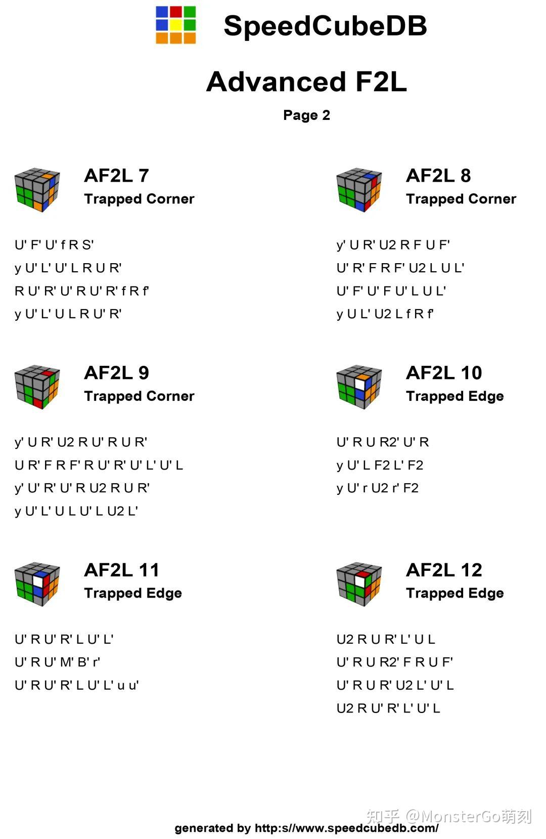 F2L 攻略 | 全套公式，总有一款适合你 - 知乎