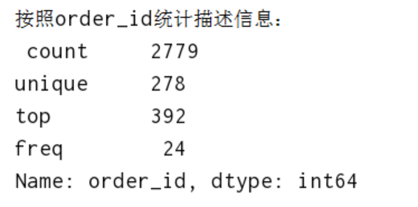 Python数据分析之pandas学习笔记（很全包含案例及数据截图） 知乎