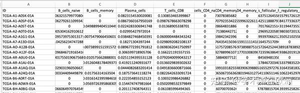 BioinfoTools全网最全的生信零代码网页工具—相关性分析 - 知乎
