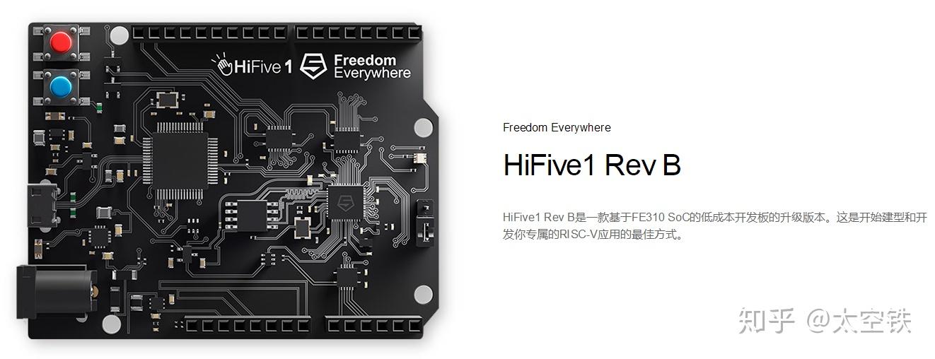 一文读懂~面向物联网芯片的RISC-V体系架构介绍 - 知乎