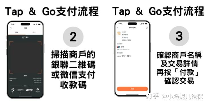 港人北上福利！八达通、PayMe、中银BoC Pay、Tap&Go这四款能在内地使用了，和微信互通！！！ - 知乎