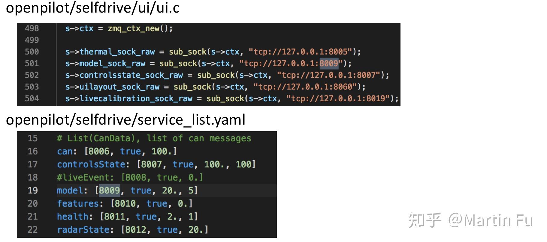 深度解析 openpilot 自动驾驶模型 - 知乎