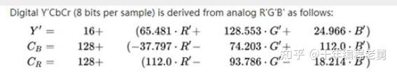 音视频编解码——RGB与YUV转换以及存储格式 - 知乎