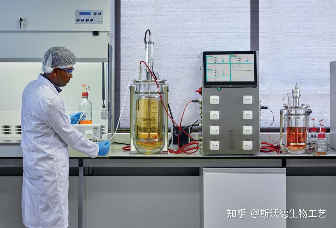 Bionet进口生物反应器-快速工艺开发 - 知乎