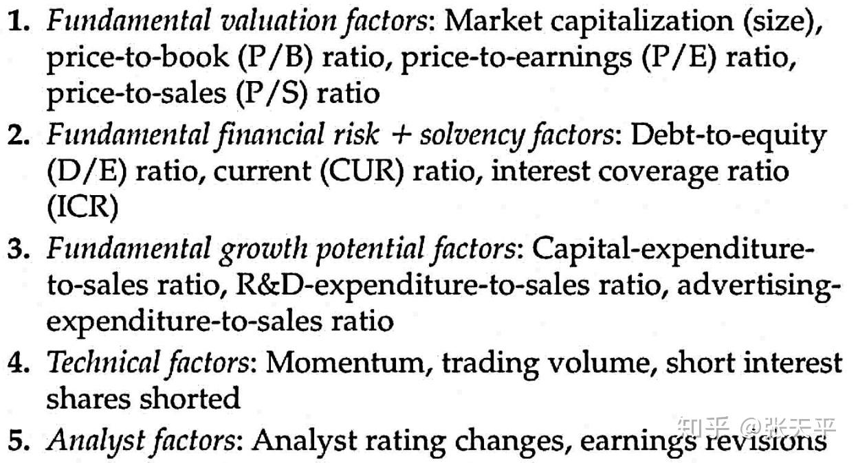 【讨论组】多因子模型之Fundamental Factor Models - 知乎