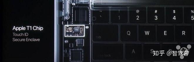 深入浅出你的芯-苹果篇 - 知乎