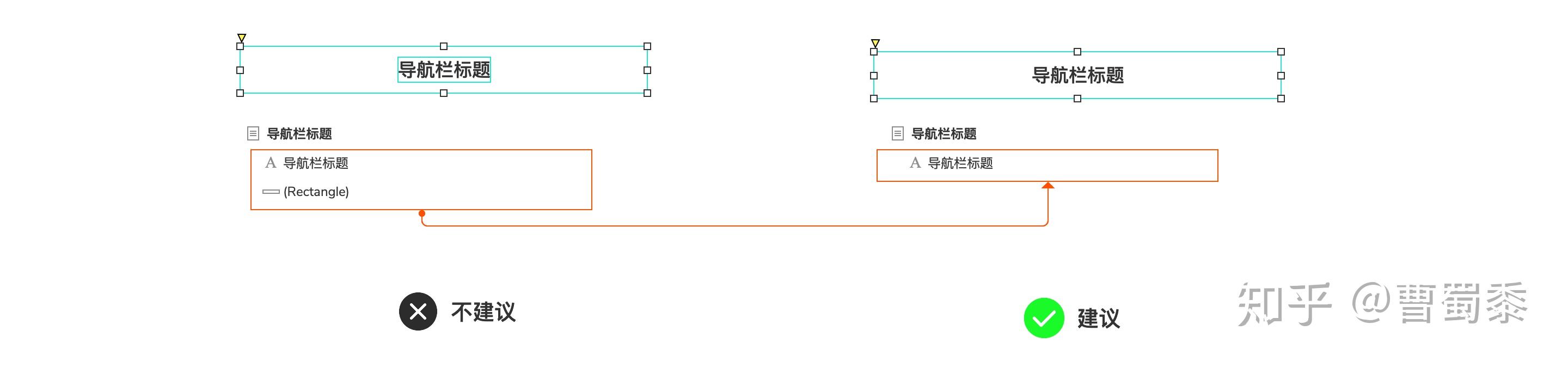 关于提升Axure使用效率的几个小技巧 - 知乎