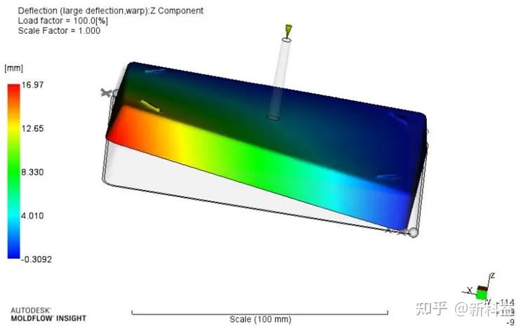 技术分享 | Moldflow新技术-STAMP模型提高仿真分析精度 - 知乎